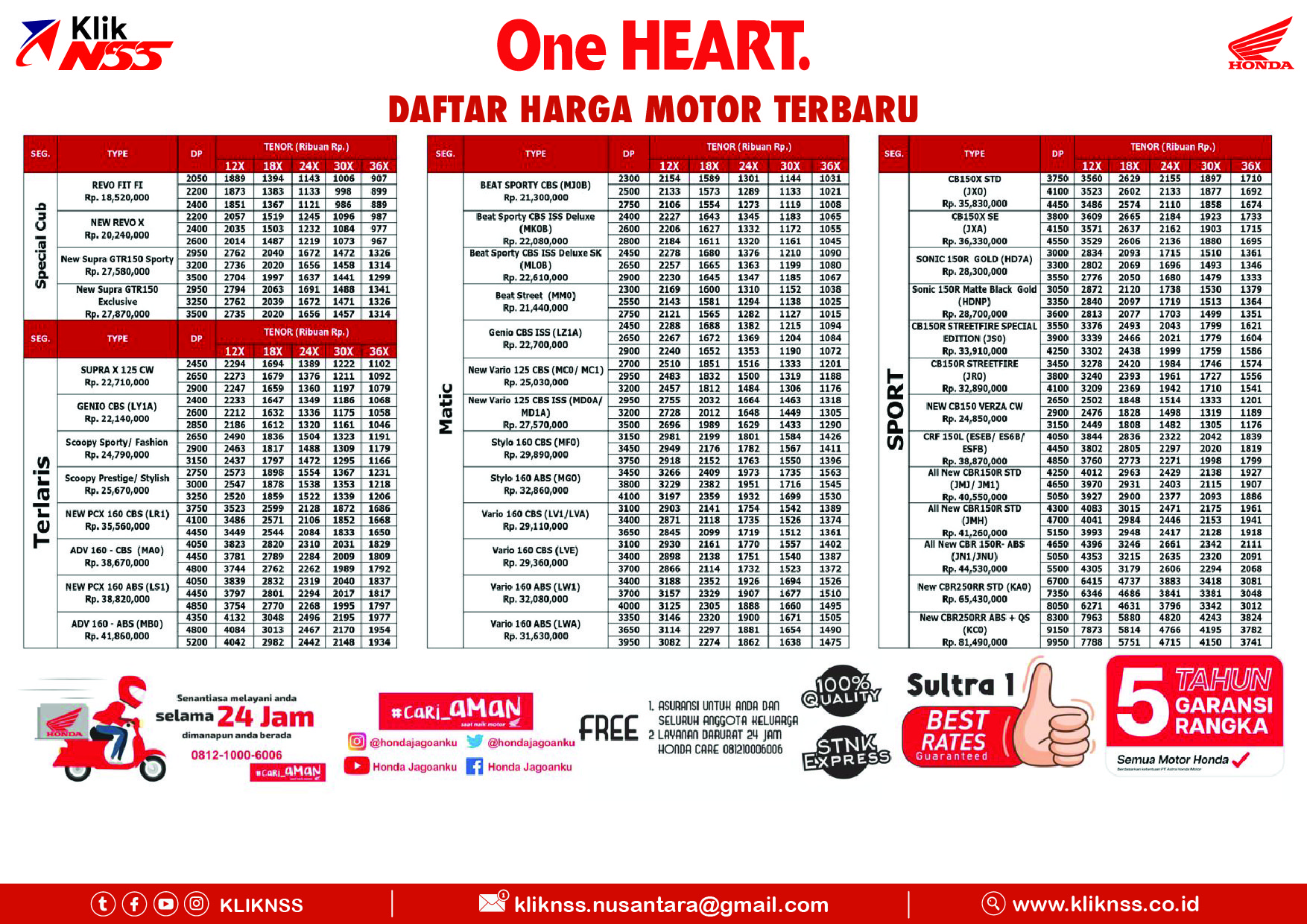 Brosur Harga Cash & Kredit Motor Honda Terbaru 2025