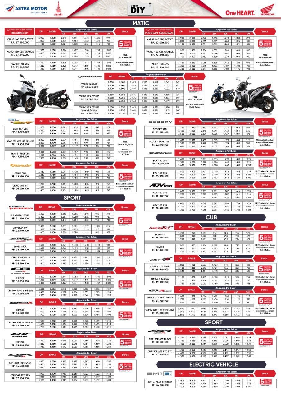 Brosur Harga Cash & Kredit Motor Honda Terbaru 2024