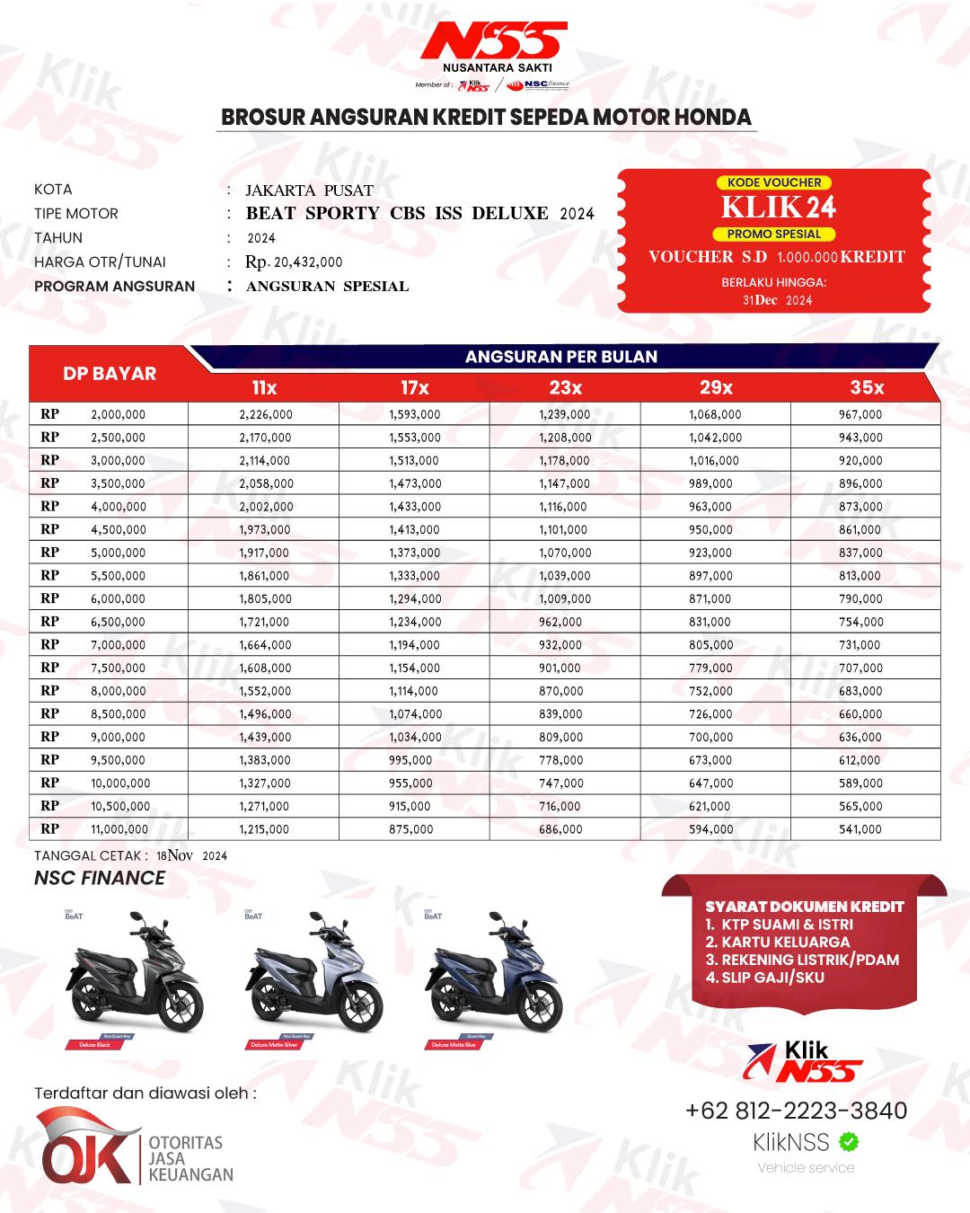 Simulasi Kredit Motor Honda New Beat dan Yamaha Fazzio Hybrid Desember 2024: Pembelian Matic ...