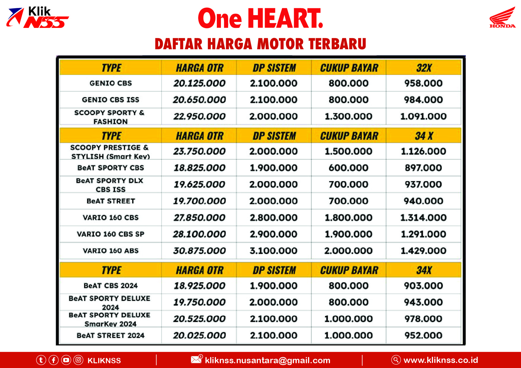 Brosur Harga Cash & Kredit Motor Honda Terbaru 2025