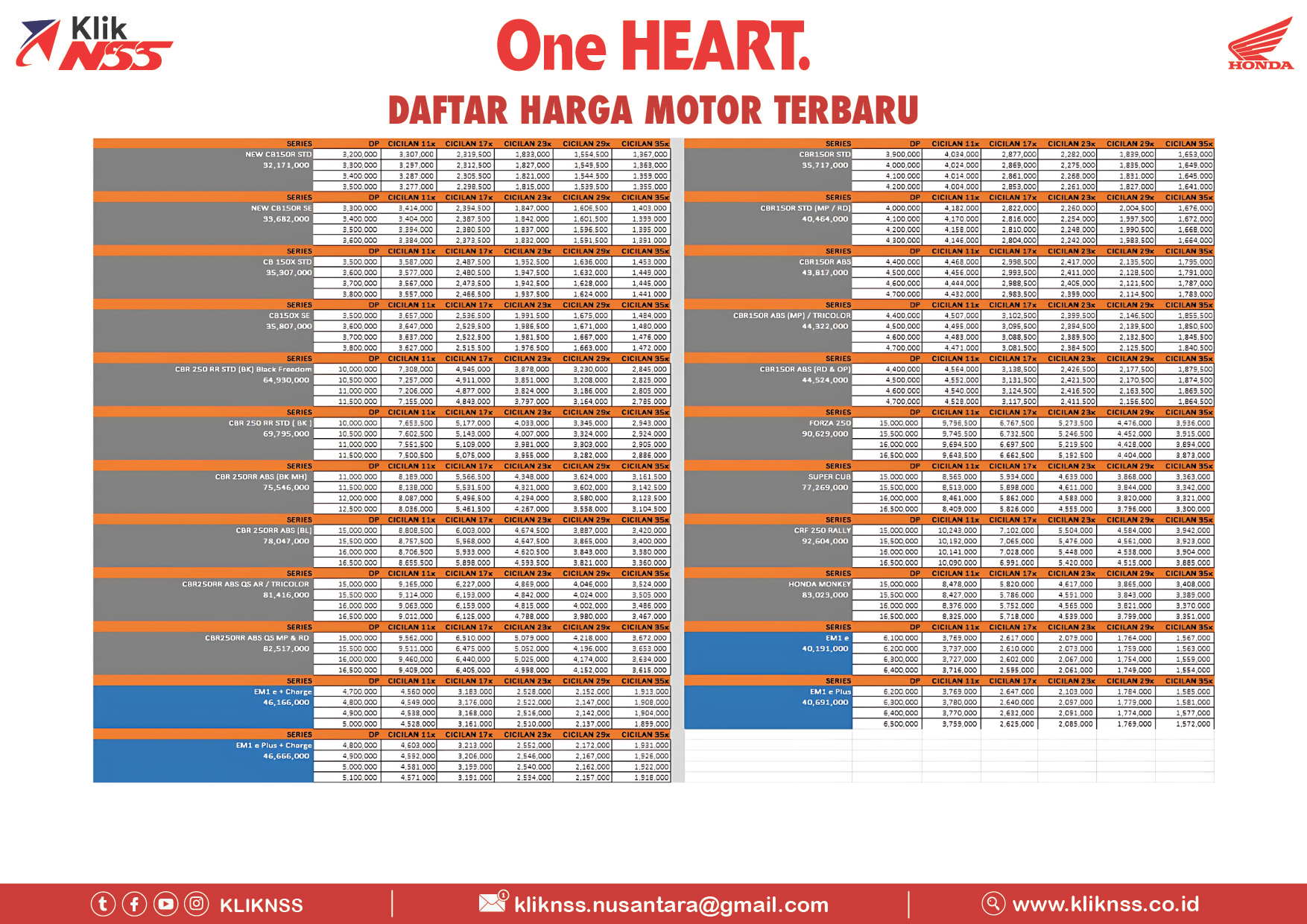 Brosur Harga Cash & Kredit Motor Honda Terbaru 2025